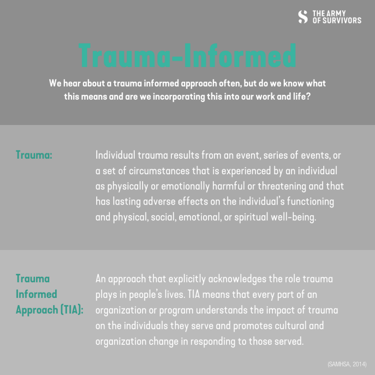 Trauma-Informed Approach | The Army of Survivors Trauma-Informed Approach | The Army of Survivors
